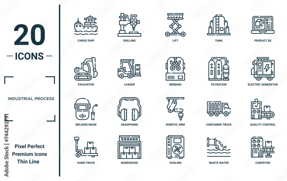 industrial process linear icon set. includes thin line cargo ship ...