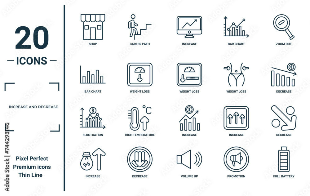 increase and decrease linear icon set. includes thin line shop, bar chart, fluctuation, increase ...