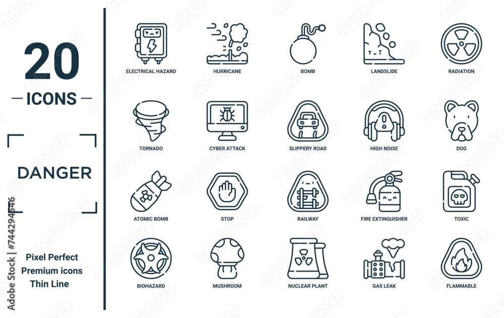 Vecteur Stock danger linear icon set. includes thin line electrical ...