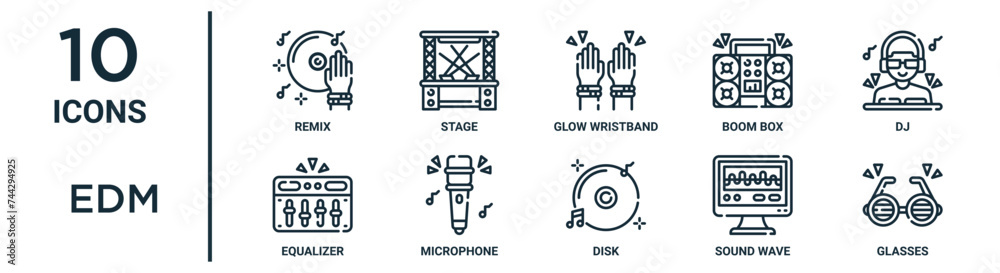 edm outline icon set includes thin line remix, glow wristband, dj ...