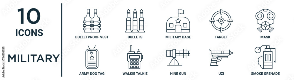 military outline icon set includes thin line bulletproof vest, military ...