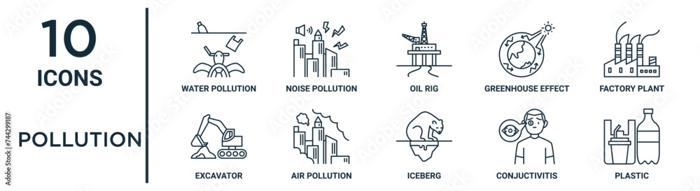 pollution outline icon set includes thin line water pollution, oil rig ...