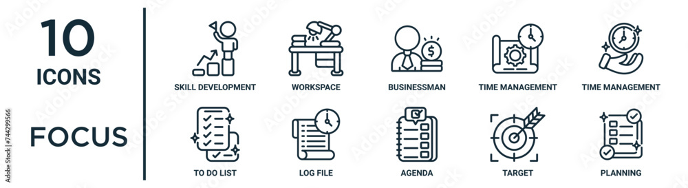 focus outline icon set includes thin line skill development ...