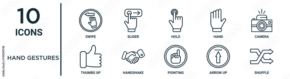 hand gestures outline icon set includes thin line swipe, hold, camera, handshake, arrow up ...