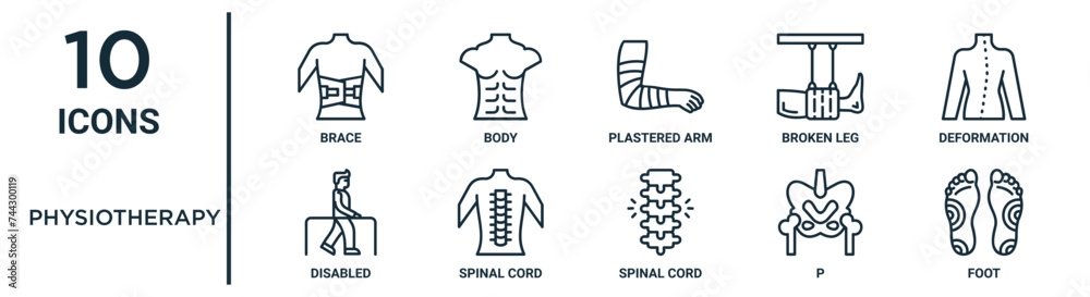 physiotherapy outline icon set includes thin line brace, plastered arm ...