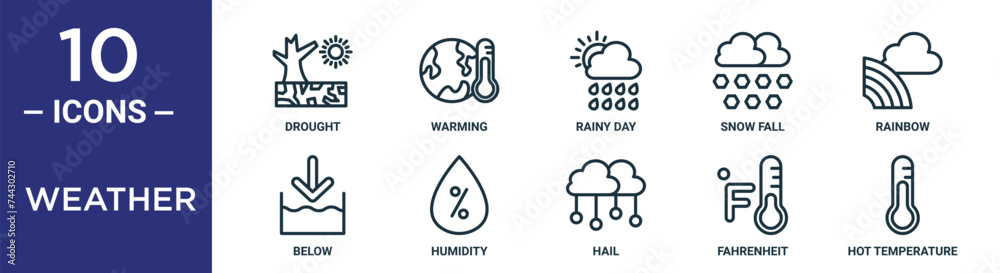 weather outline icon set includes thin line drought, warming, rainy day ...