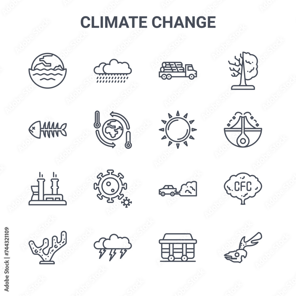set of 16 climate change concept vector line icons. 64x64 thin stroke ...