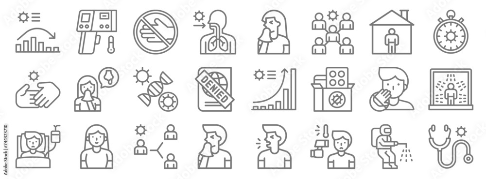 covid virus pandemic line icons. linear set. quality vector line set ...