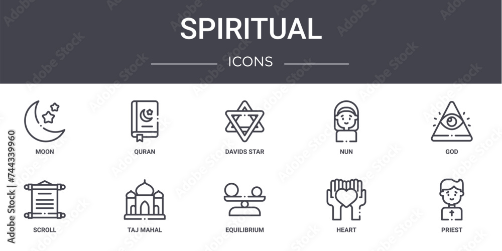 spiritual concept line icons set. contains icons usable for web, logo ...