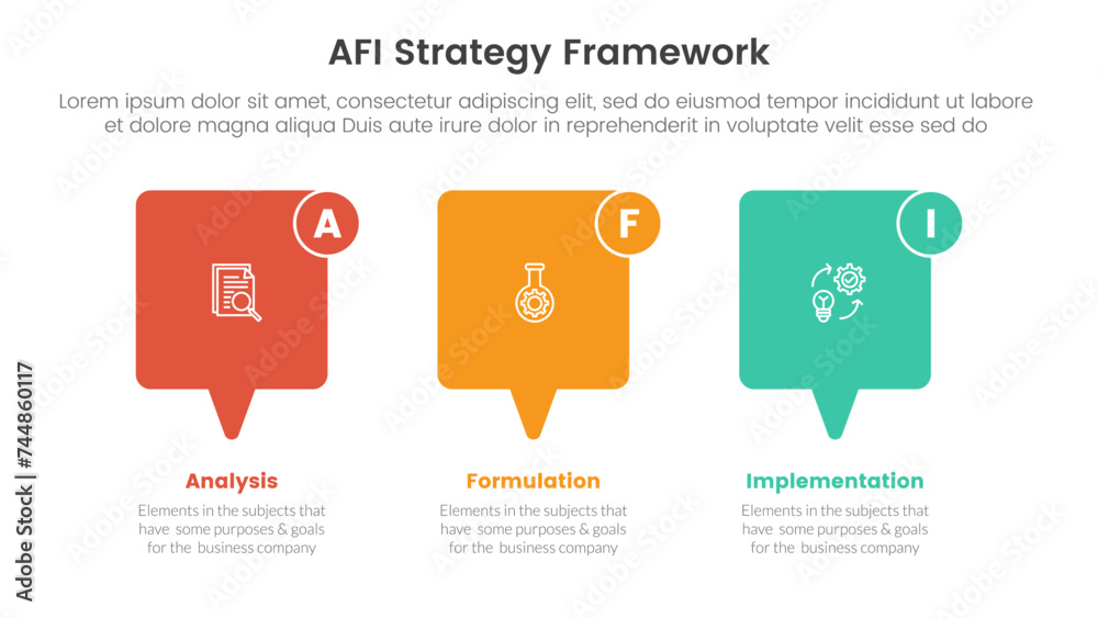 AFI strategy framework infographic 3 point stage template with callout ...