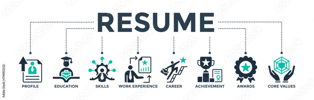 Resume banner web icon concept with an icon of the profile, education ...