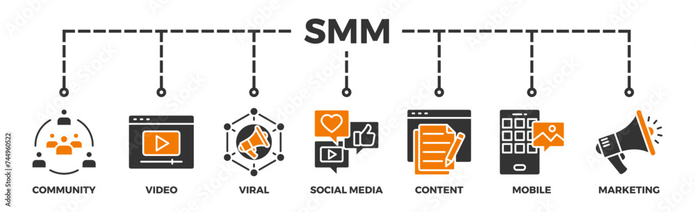 SMM banner web icon illustration concept of social media marketing with ...