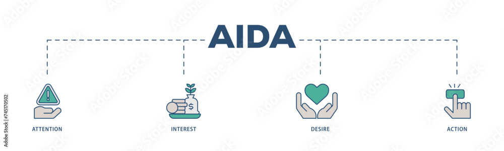 AIDA icons process structure web banner illustration of promotion ...