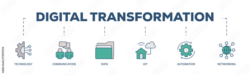 Digital transformation icons process structure web banner illustration ...