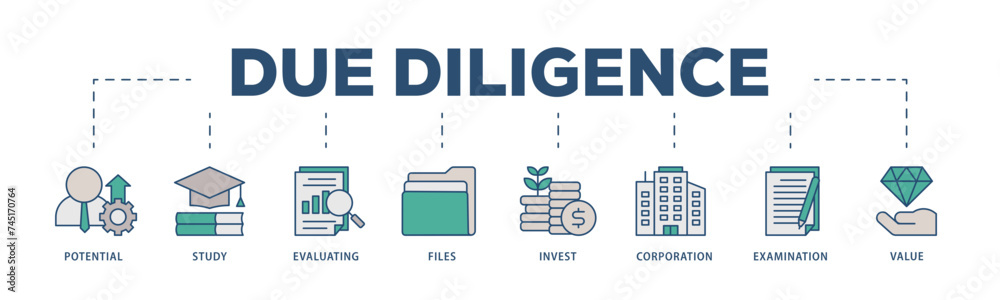 Due diligence icons process structure web banner illustration of ...