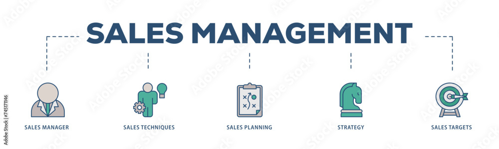 Sales management icons process structure web banner illustration of ...