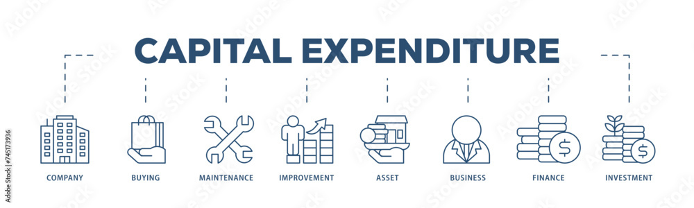 Capital expenditure icons process structure web banner illustration of ...