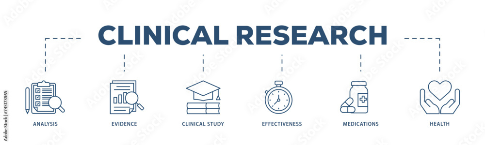 Clinical research icons process structure web banner illustration of ...