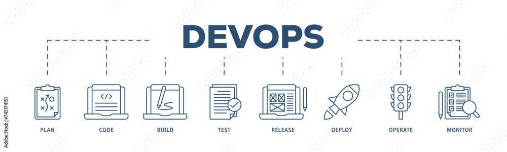 DevOps icons process structure web banner illustration of monitor ...