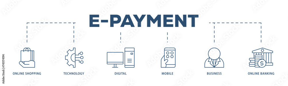 E Payment icons process structure web banner illustration of online ...