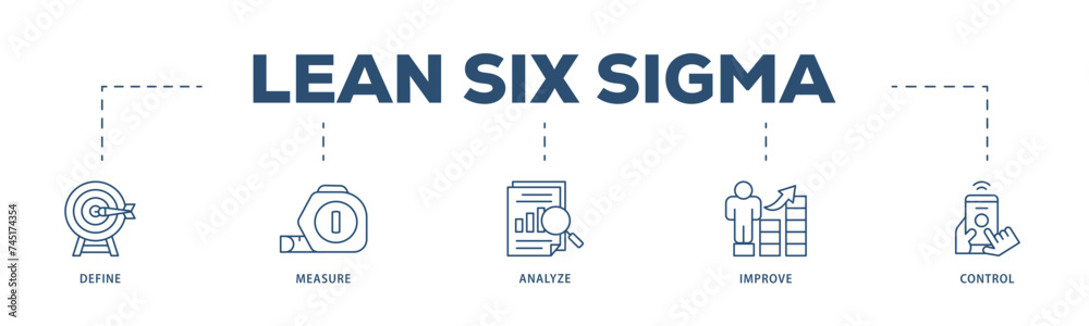 Lean six sigma icons process structure web banner illustration of ...