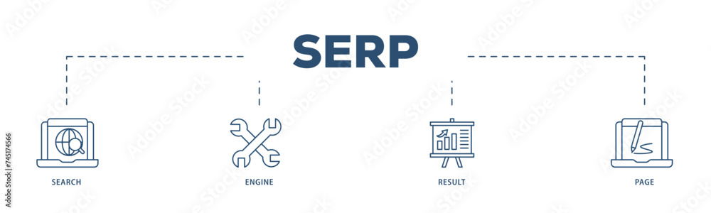 SERP icons process structure web banner illustration of web search ...