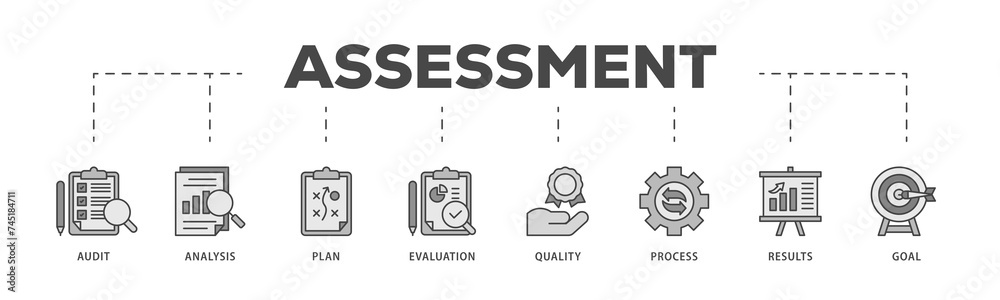 Assessment center icons process structure web banner illustration of ...