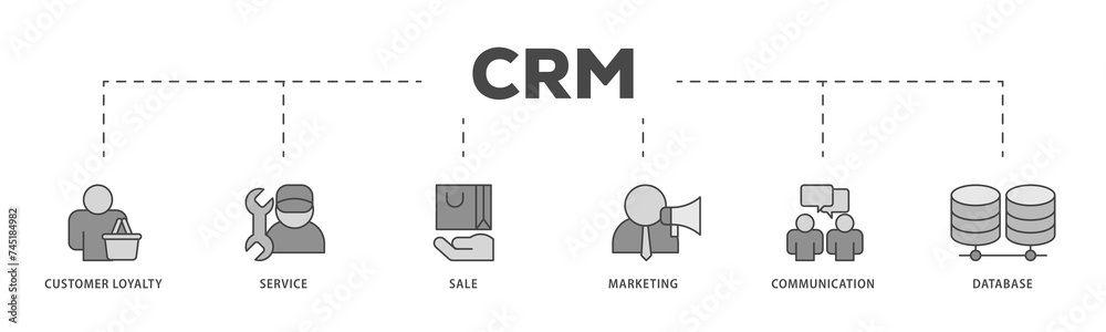 CRM icons process structure web banner illustration of customer loyalty ...