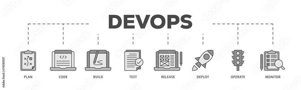 DevOps icons process structure web banner illustration of monitor ...