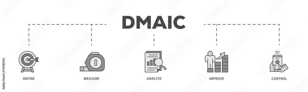Dmaic icons process structure web banner illustration of management ...