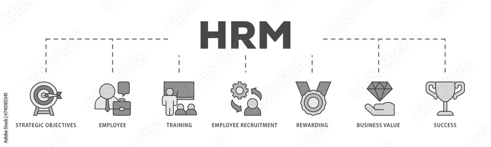 HRM icons process structure web banner illustration of strategic ...