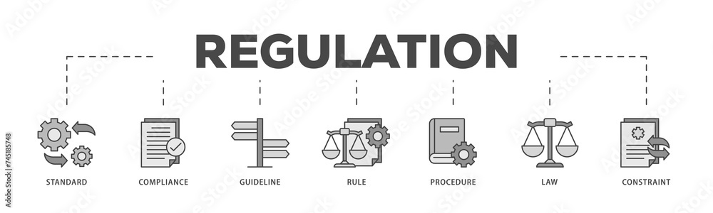 Regulation icons process structure web banner illustration of standard ...