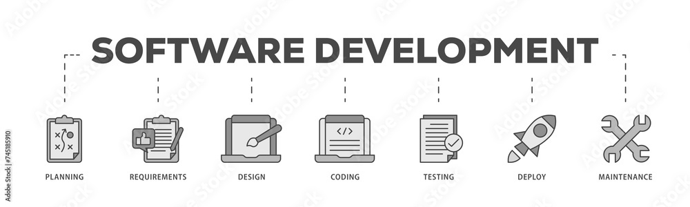 Software development icons process structure web banner illustration of ...