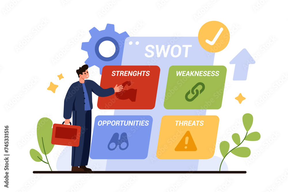 SWOT analysis for business strategy planning in matrix presentation ...
