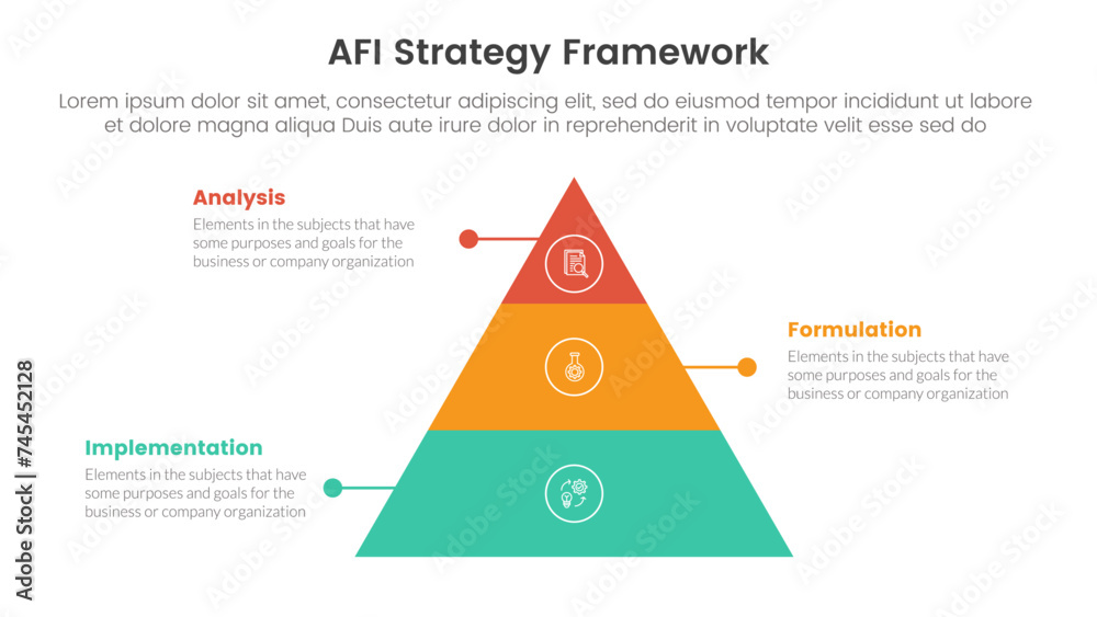 AFI strategy framework infographic 3 point stage template with pyramid ...