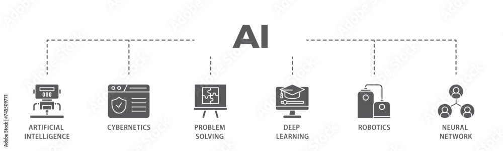 AI banner web icon illustration concept with icon of cybernetics ...
