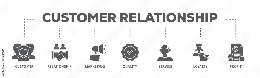 Customer relationship banner web icon illustration concept with icon of ...