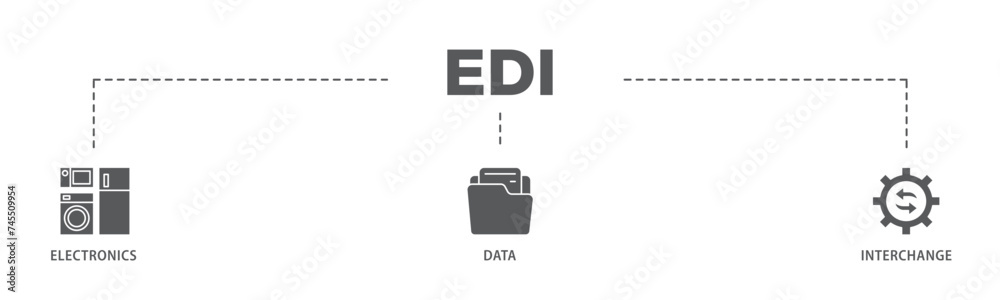 EDI banner web icon illustration concept with icon of a cloud server ...