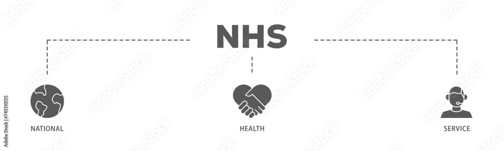 NHS banner web icon illustration concept with icon of globe, hospital ...