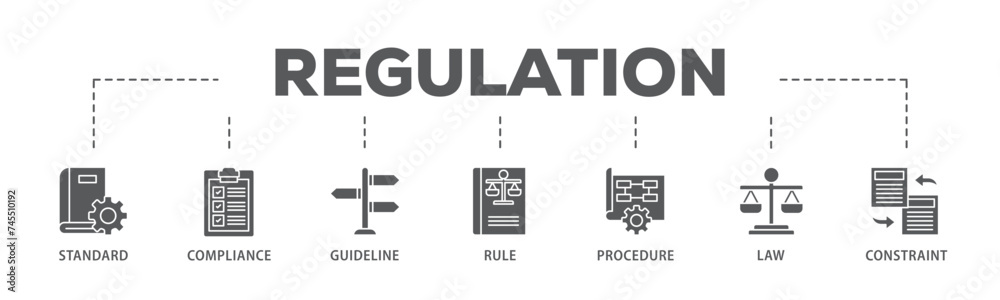 Regulation banner web icon illustration concept with icon of standard ...