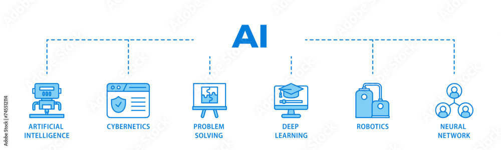 AI banner web icon illustration concept with icon of cybernetics ...