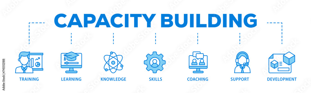 Capacity building banner web icon illustration concept with icon of ...