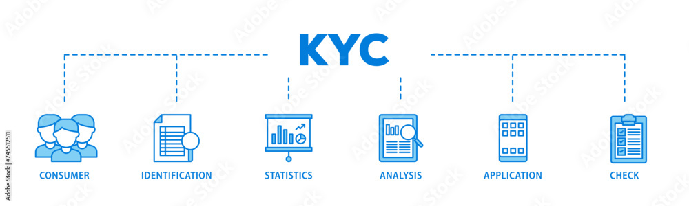 Kyc banner web icon illustration concept with icon of analysis, check ...