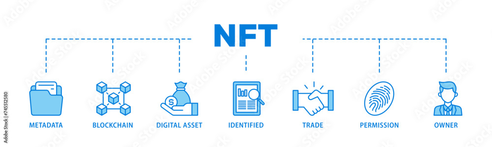 Nft banner web icon illustration concept with icon of metadata ...