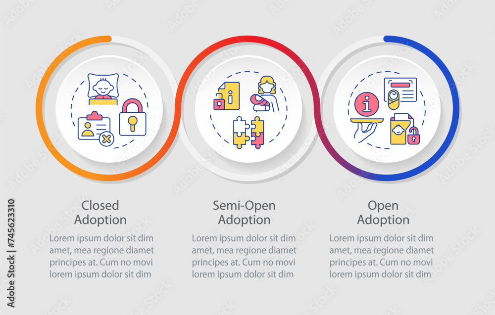 Adoption categories loop infographic template mobile app screen. Data visualization with 3 steps ...