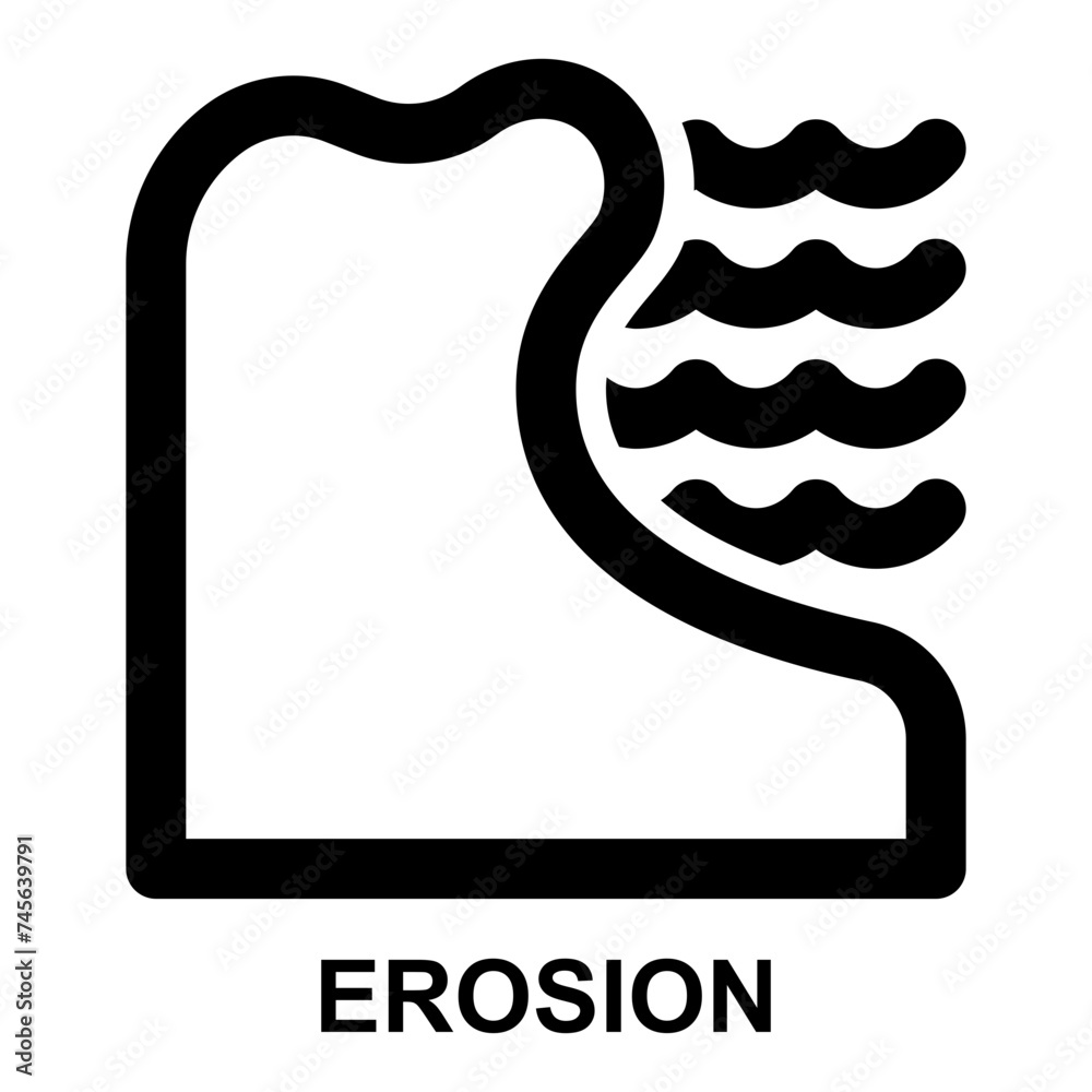 erosion, soil erosion, water, destruction, ecology, geology outline ...
