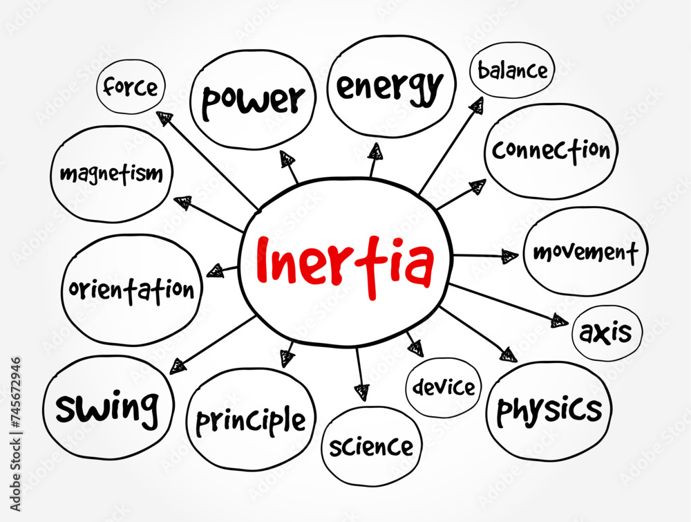 Inertia - object will continue its current motion until some force ...