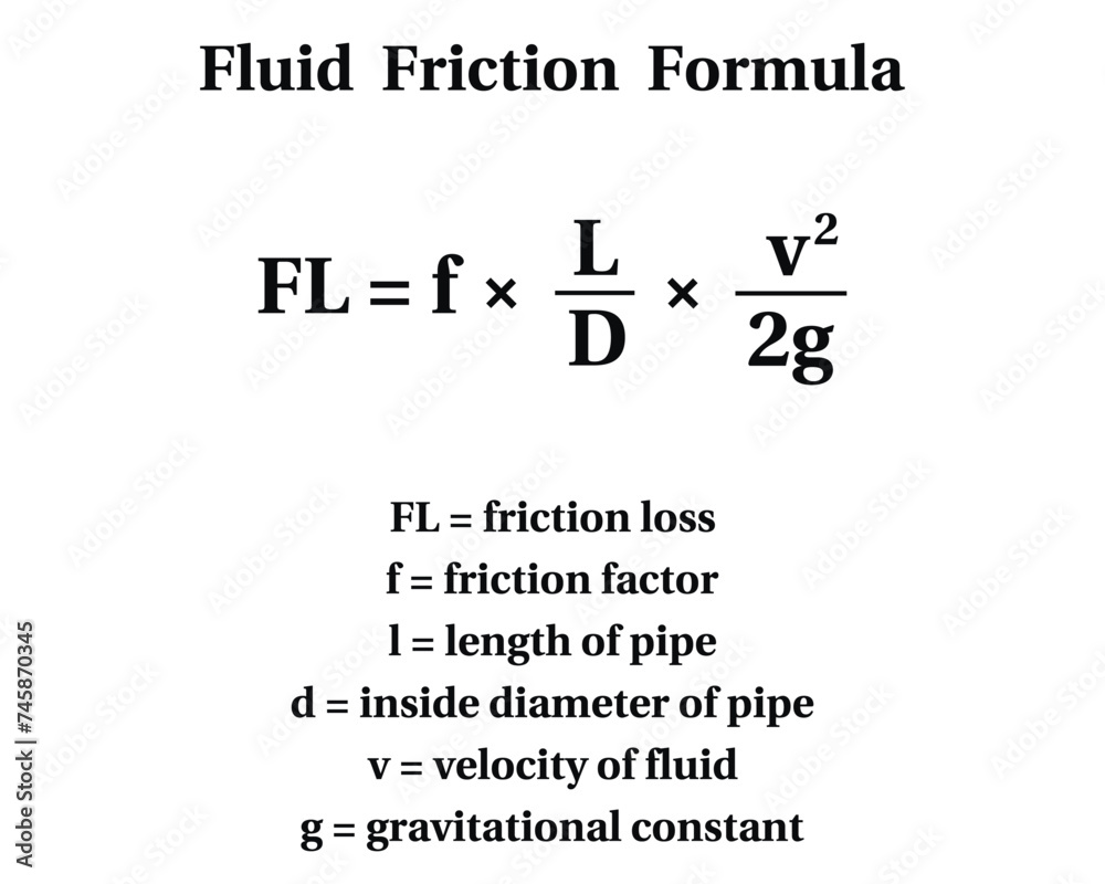 Fluid Friction Formula on the white background. Education. Science ...