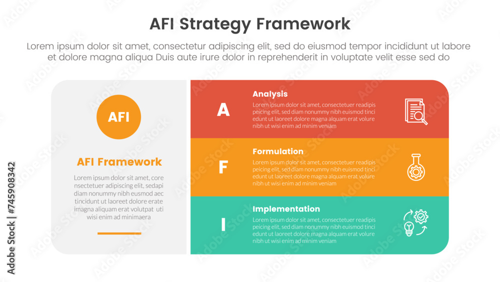 AFI strategy framework infographic 3 point stage template with big ...