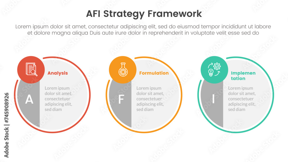 AFI strategy framework infographic 3 point stage template with big ...